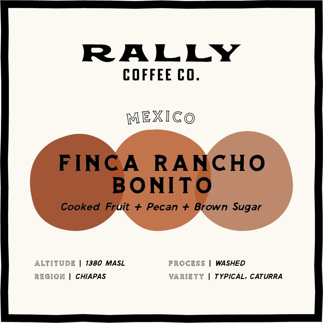 Retail – Rally Coffee Co.